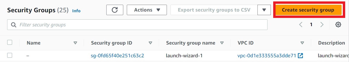 A Comprehensive Guide to Creating and Managing Security Groups for Your ...