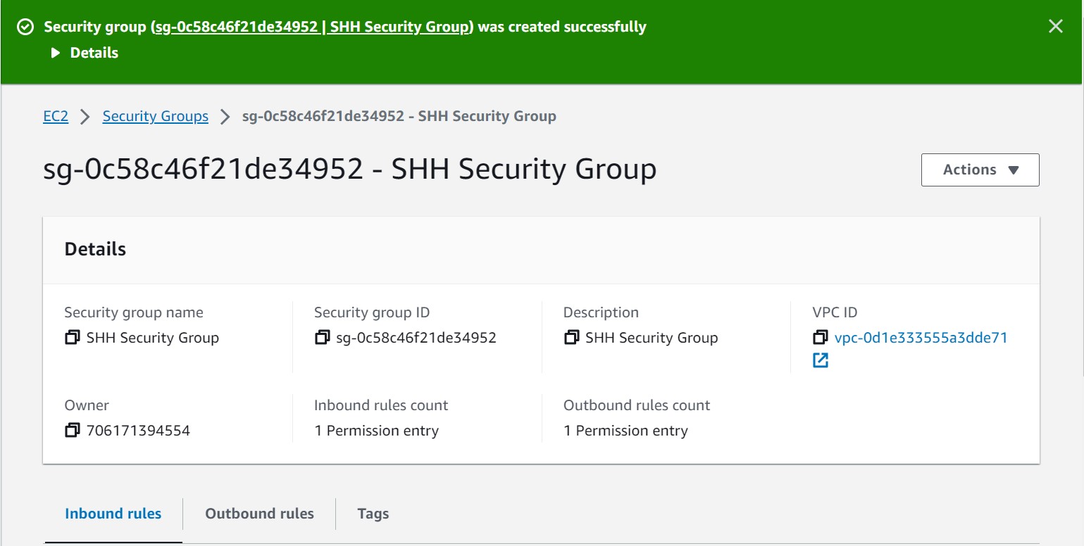 A Comprehensive Guide to Creating and Managing Security Groups for Your ...