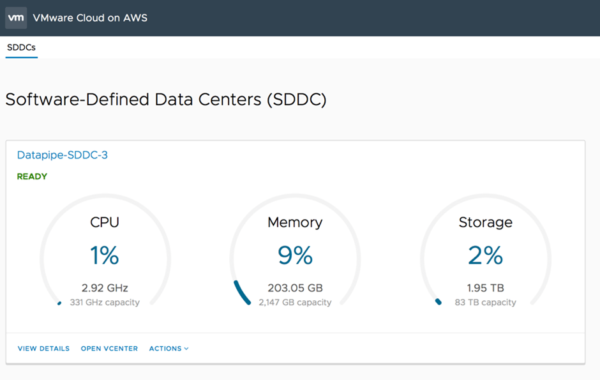 Deployment of SDDC using VMware Cloud on AWS Services - Accend Networks ...