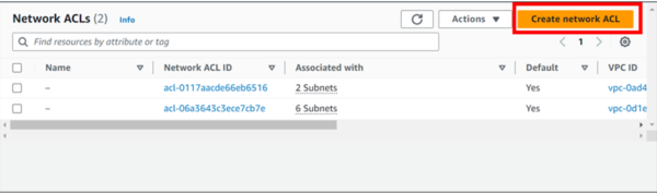 Understanding Aws Acl Access Control Lists Controlling Subnet Traffic Accend Networks San