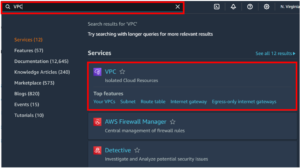 Understanding AWS ACL (Access Control Lists): Controlling Subnet ...