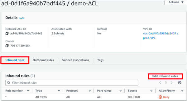Understanding Aws Acl Access Control Lists Controlling Subnet