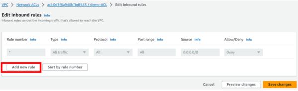 Understanding AWS ACL (Access Control Lists): Controlling Subnet ...
