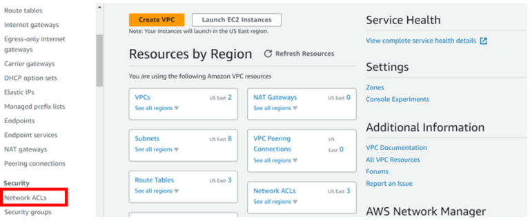 Understanding Aws Acl Access Control Lists Controlling Subnet Traffic Accend Networks San