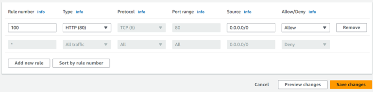 Understanding Aws Acl Access Control Lists Controlling Subnet Traffic Accend Networks San