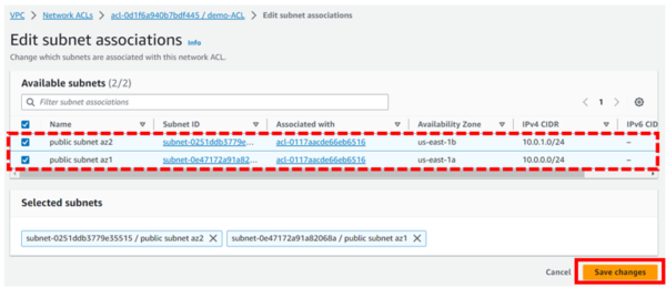 Understanding Aws Acl Access Control Lists Controlling Subnet Traffic Accend Networks San